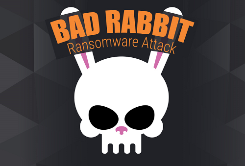 Addressing Bad Rabbit Ransomware with Tufin