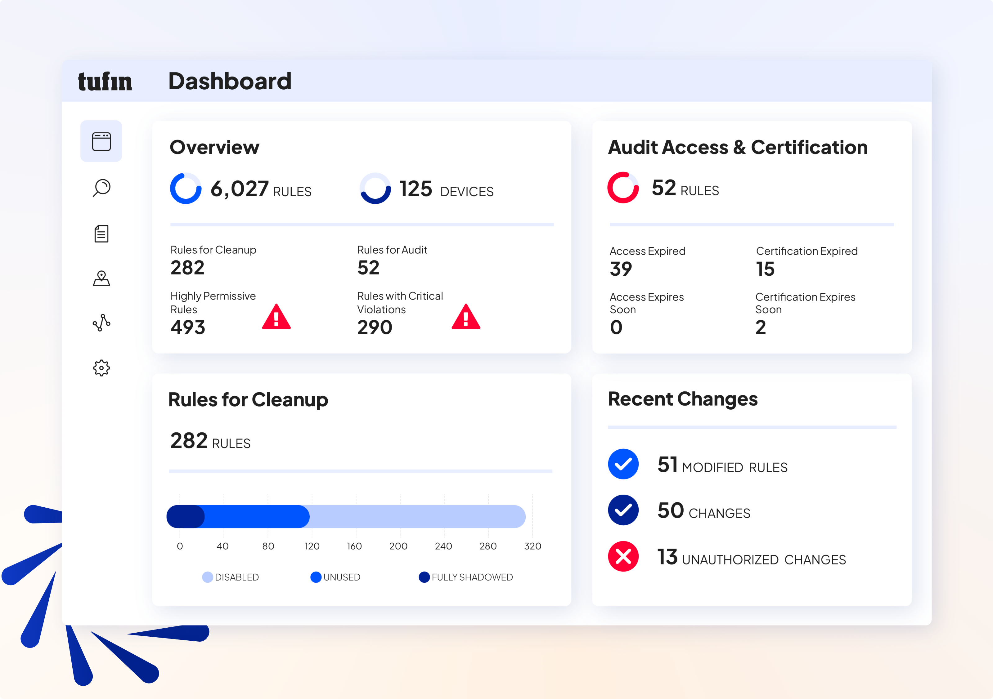 Maintaining Audit Readiness with Tufin | Tufin